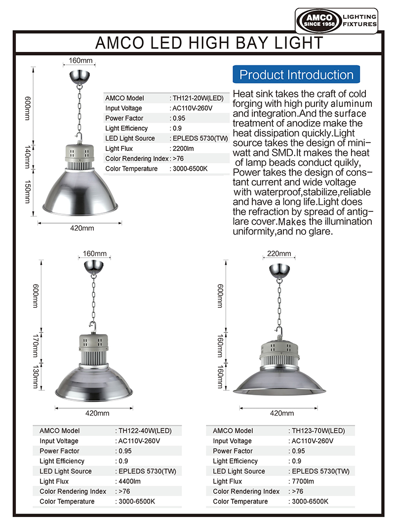 LED High Bay Light - Atlantic Manufacturing Co., Inc.