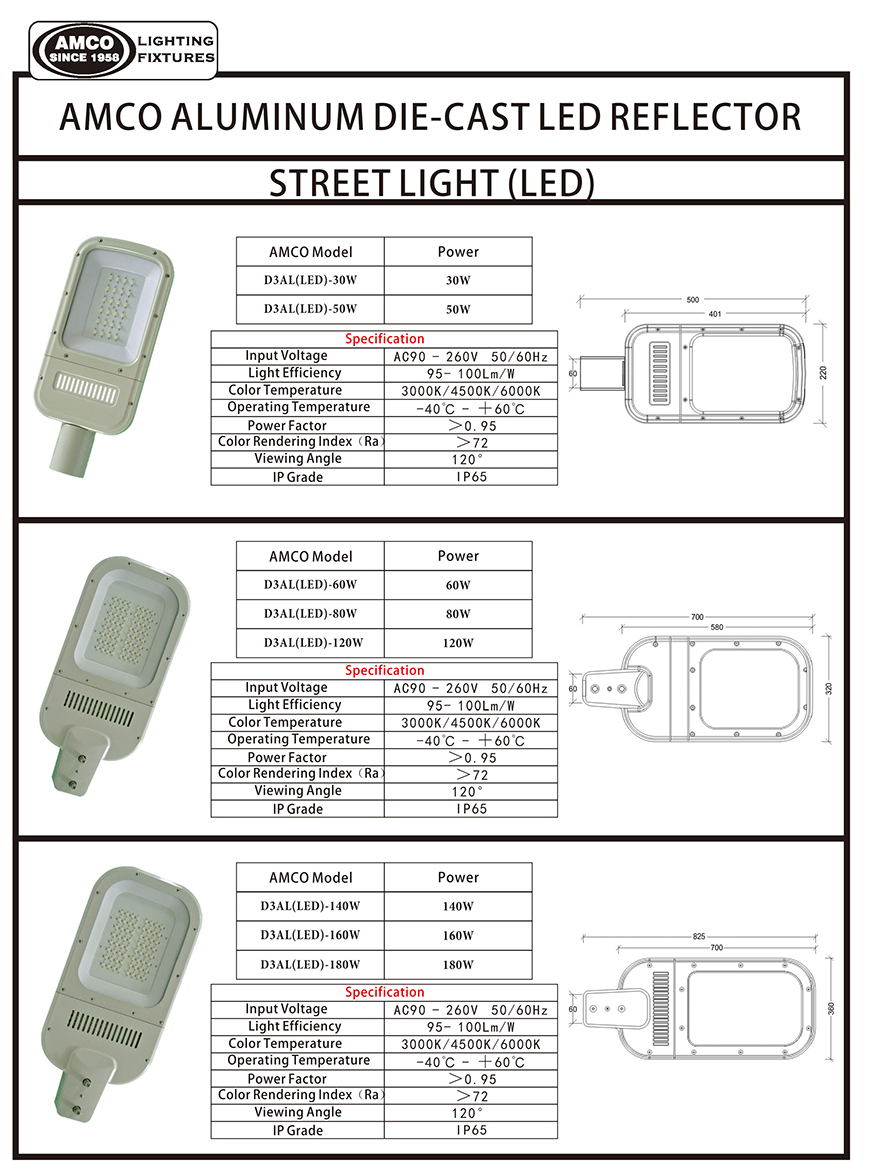 LED Street Light - Atlantic Manufacturing Co., Inc.