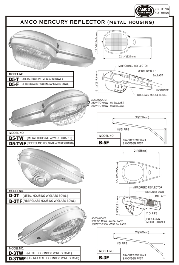 Mercury Reflector - Atlantic Manufacturing Co., Inc.