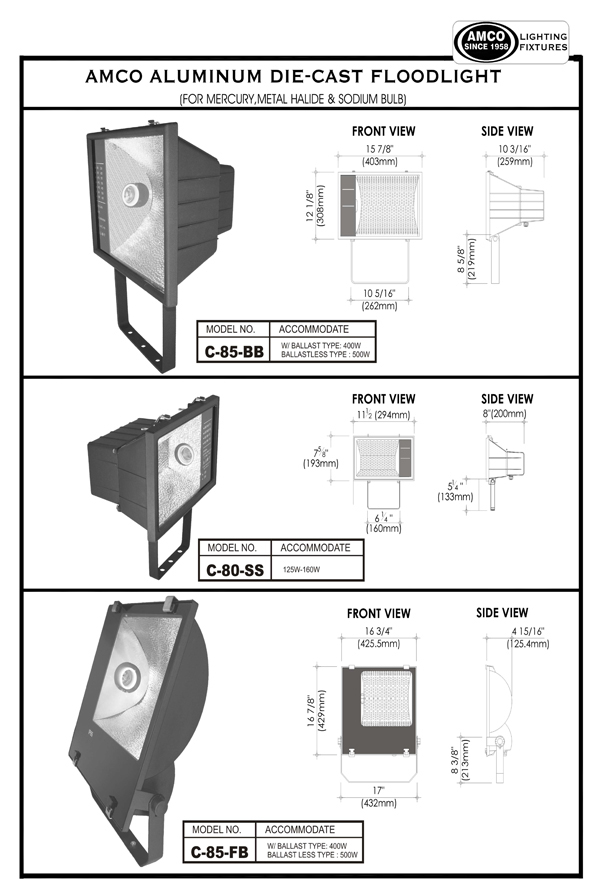 Floodlight - Atlantic Manufacturing Co., Inc.