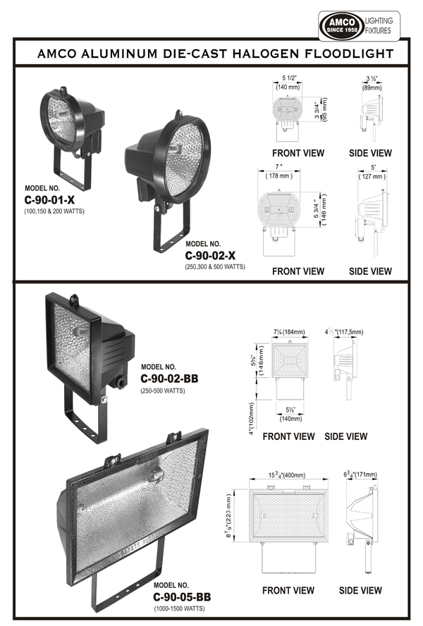 Floodlight - Atlantic Manufacturing Co., Inc.