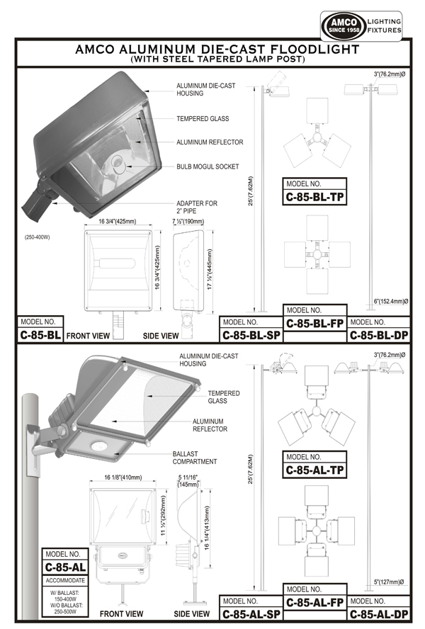 Floodlight - Atlantic Manufacturing Co., Inc.